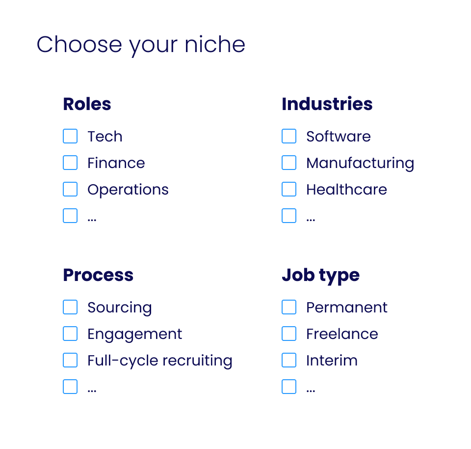 How to start a recruitment agency (complete guide 2024)